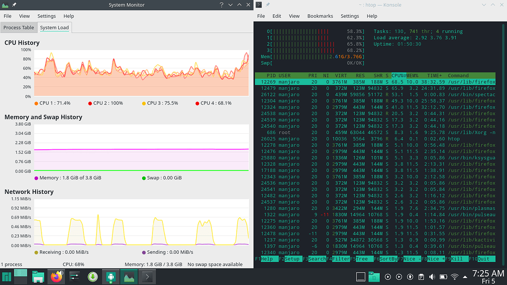 KDEsysGuard shows different resource values compared to neofetch or ...