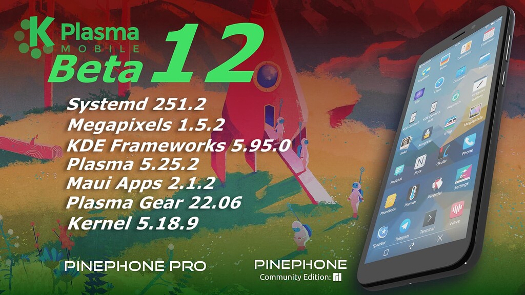 Manjaro ARM Beta 12 with Plasma Mobile (PinePhone / PinePhone Pro ...