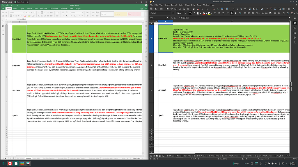 Libreoffice fonts have poor quality compared to Onlyoffice - Software & Applications - Manjaro ...