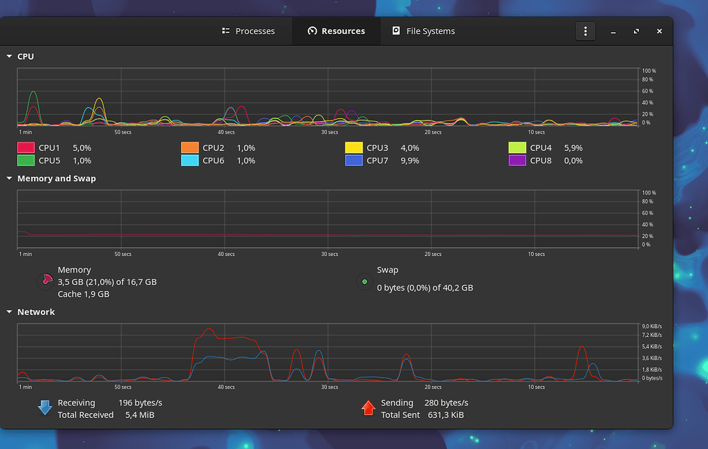 RAM rapidly filling when mounting a partition - GNOME - Manjaro Linux Forum