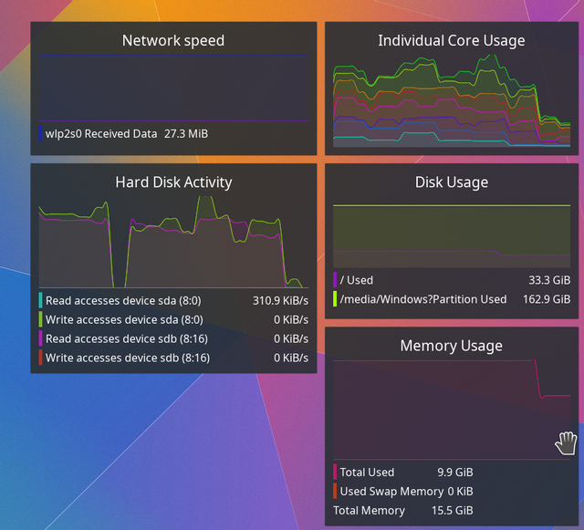 Restoring the old look of the CPU load widget on KDE Plasma - KDE ...
