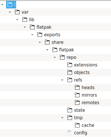 What are these mysterious directories named ":" that are cropping up after 2024-05-13 update ...