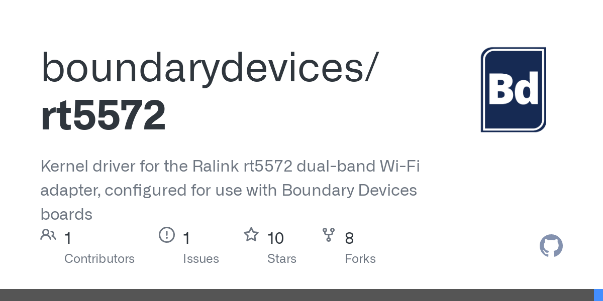 Wi-Fi on 5g band extremely slow with rt2800usb wireless adapter ...