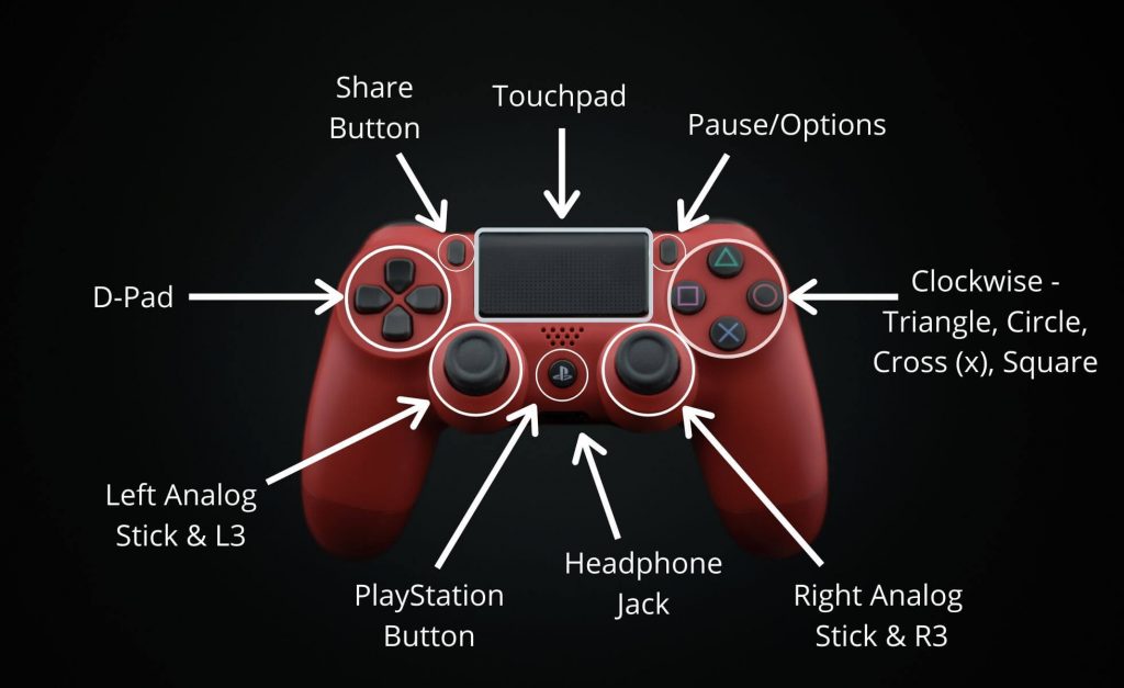Does Your PS4 Controller Reconnect By Pressing The PS Button Next Time